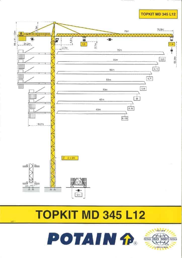 Potain MD 345 L12 Tower Crane Load Chart, Capacity & Specs | Free PDF Download | %%site_title%%